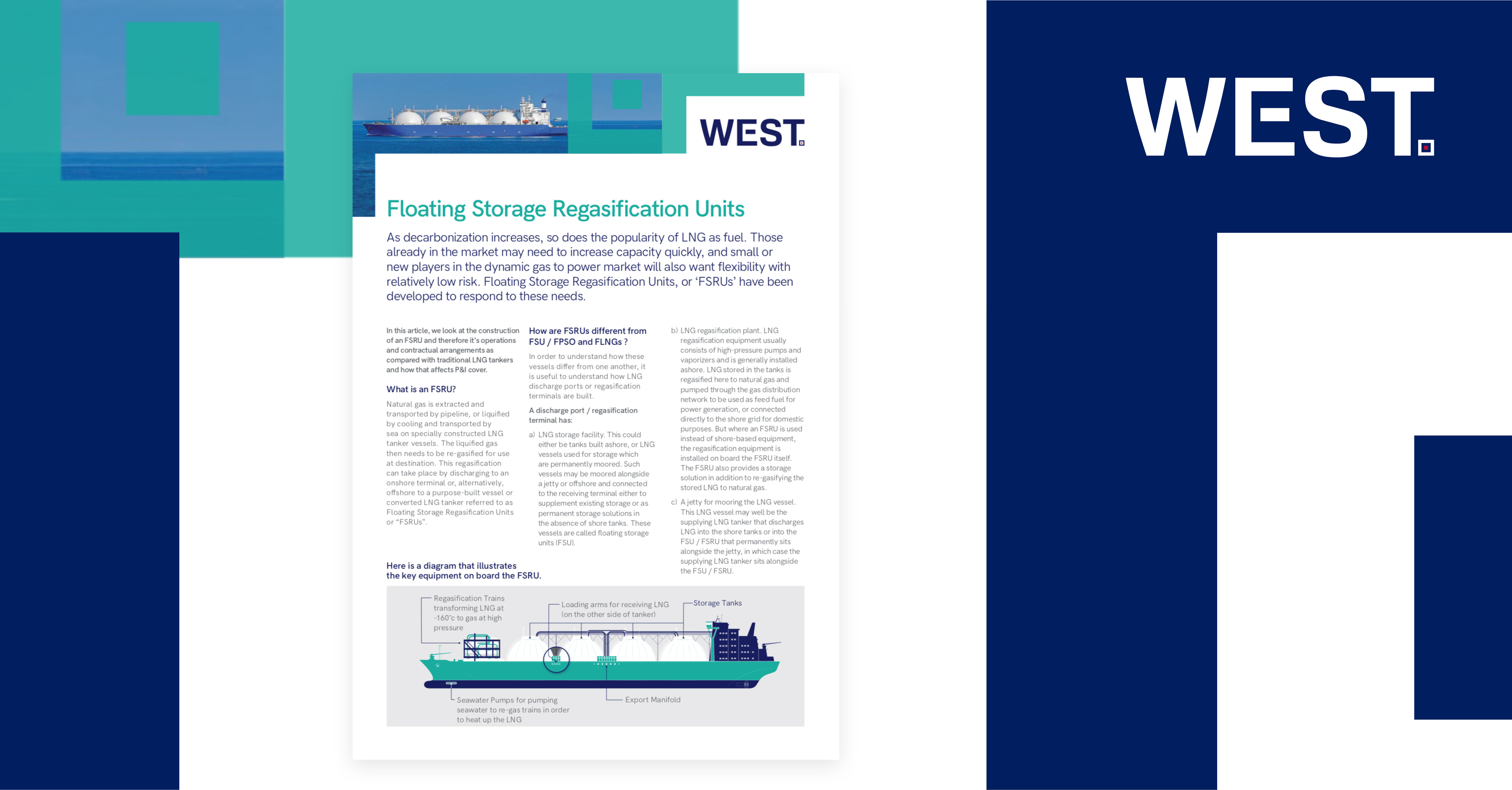 LNG - Floating Storage Regasification Units